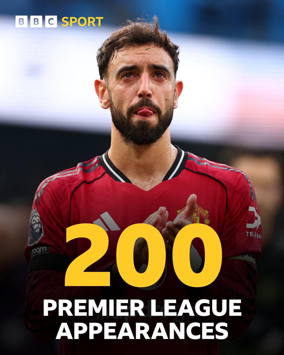 Manchester United Profile