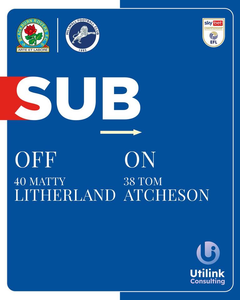 Blackburn Rovers Profile